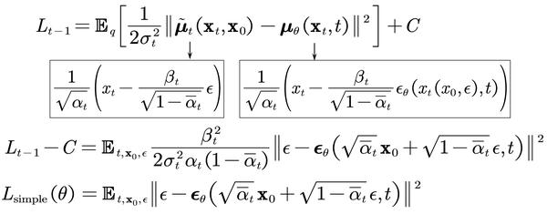 概论生成网络(GAN/VAE/Flow/Diffusion) - 知乎