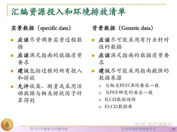强制性的欧盟产品环境足迹（PEF）到底是什么？附PEF标准 - 知乎