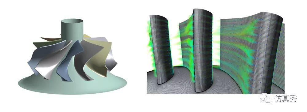 学完 Fluent 官方基础教程，你离一名合格Fluent 流体工程师还有多远？ - 知乎