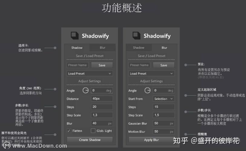 Shadowify for Mac(PS投影真实效果) - 知乎