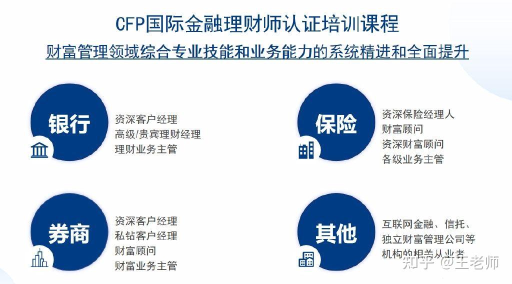 从理财精英到金融高管，坚持考CFP的真正原因 - 知乎