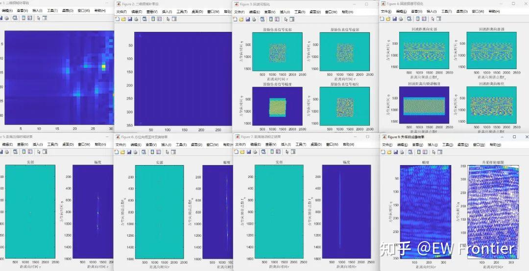 【SAR成像】合成孔径雷达 SAR回波信号仿真【附MATLAB代码】 - 知乎