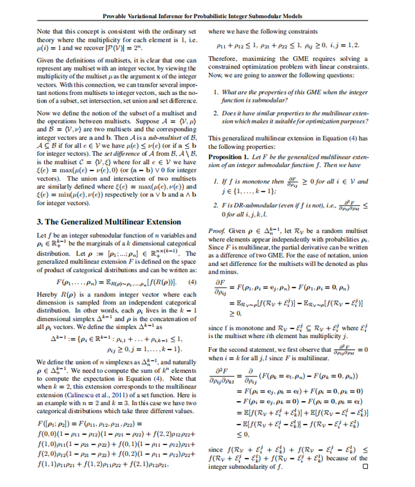 From Sets to Multisets: Provable Variational Inference for Probabilistic Integer Submodular ...