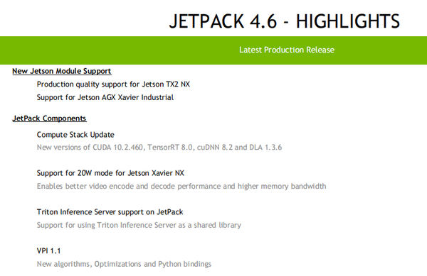 打开NVIDIA Jetpack 4.6 隐藏功能 - 知乎