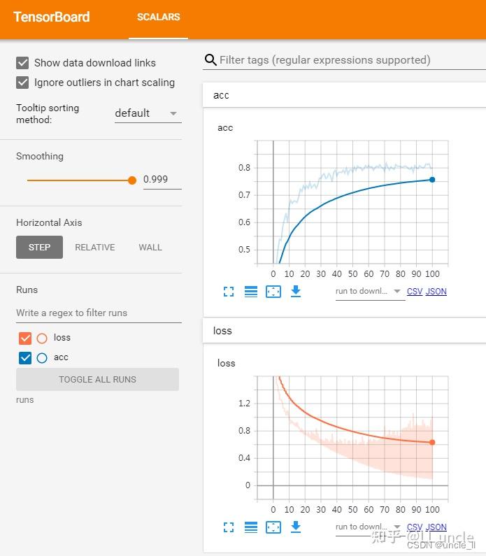 经典论文-SqueezeNet论文及实践 - 知乎
