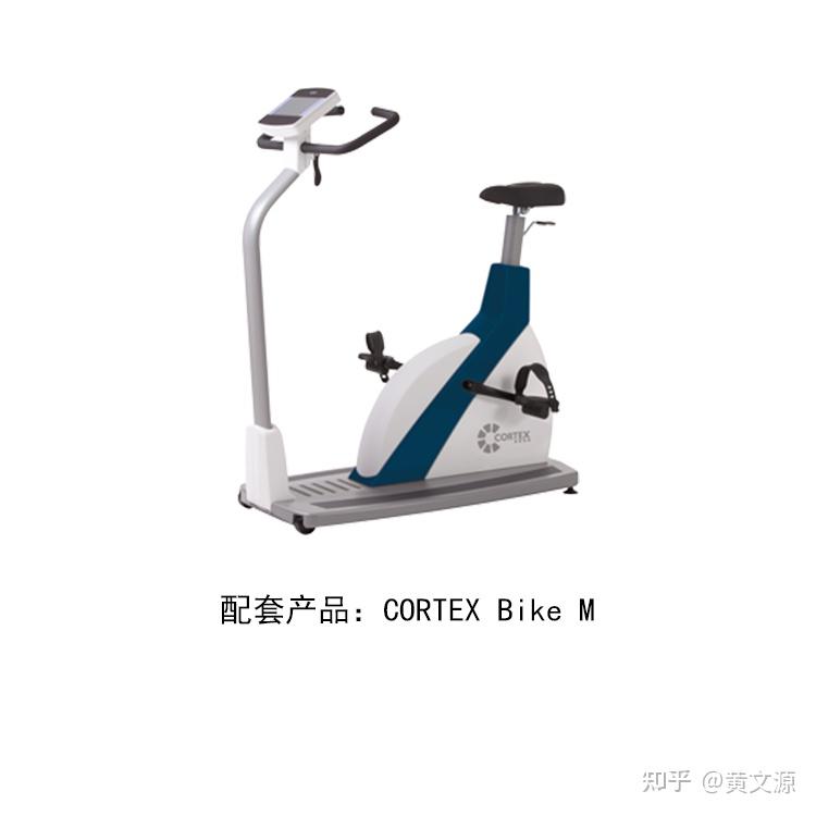 德国CORTEX MetaLyzer 3B运动心肺功能测试系统 - 知乎