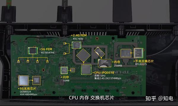 6颗独立FEM只要349？！TP-Link XDR5410玄鸟路由器评测 - 知乎