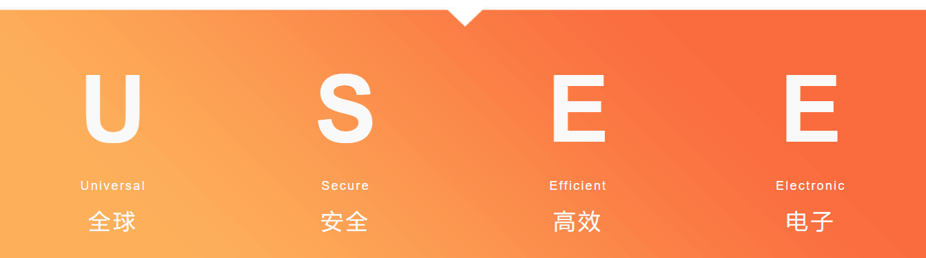 深入了解UseePay全球支付 - 知乎