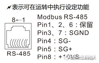 昆仑通泰与台达变频器如何通讯？今天一步步教会你 - 知乎