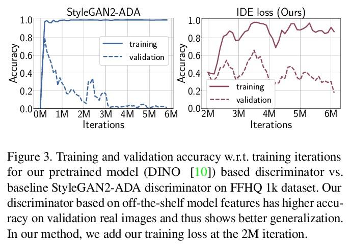 爱可可AI前沿推介(1.7) - 知乎
