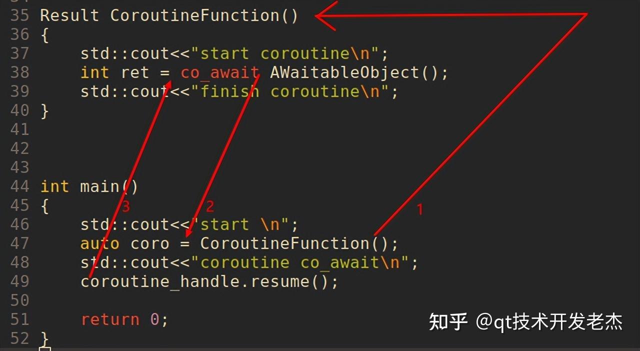 深入浅出c++协程 - 知乎