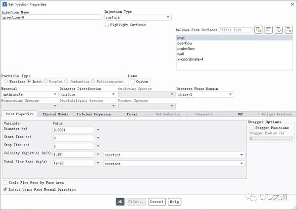 Fluent案例｜旋流分离器 - 知乎