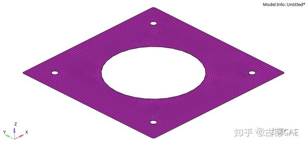 Hypermesh二维网格washer功能应用 - 知乎