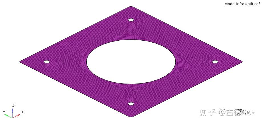 Hypermesh二维网格washer功能应用