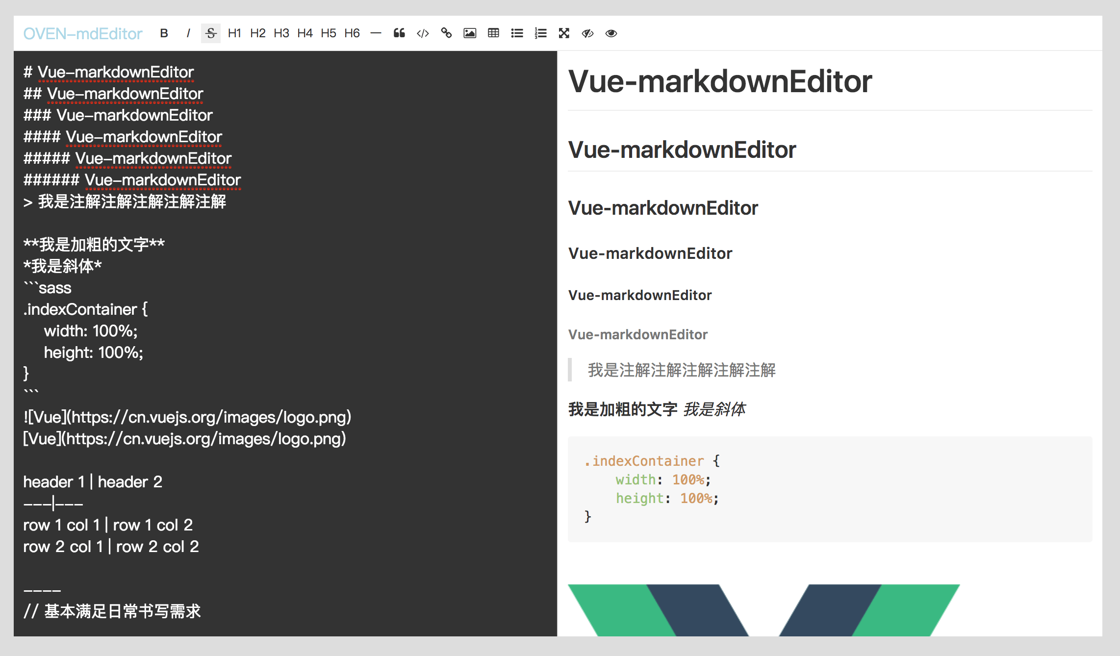 基于vue 20的markdown文本编辑器 知乎 