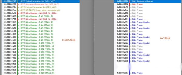 AV1里面的OBU - 知乎