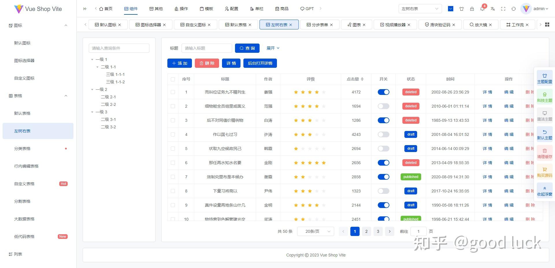 Vue Shop Vite官网、Vue Admin Plus官网、前端框架、演示地址、源码、文档 - 知乎