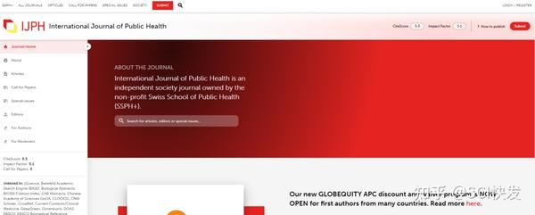 SCI期刊分析：公共卫生、环境卫生与职业卫生领域JCR2区，审稿快，国人发文第八 - 知乎