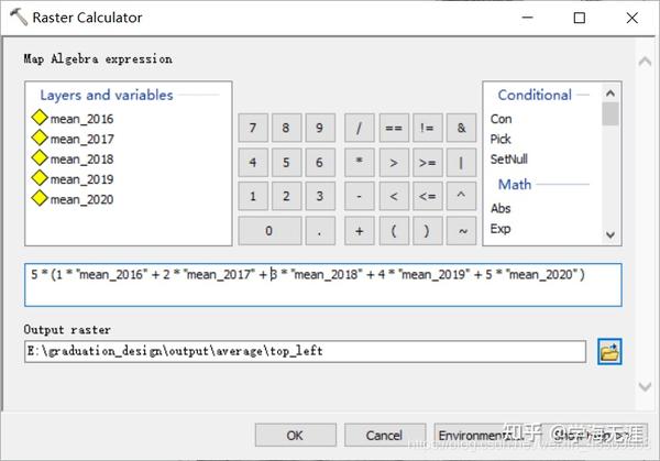 教程 | 基于arcgis栅格计算器进行连续时间序列NDVI的Slope趋势分析 - 知乎
