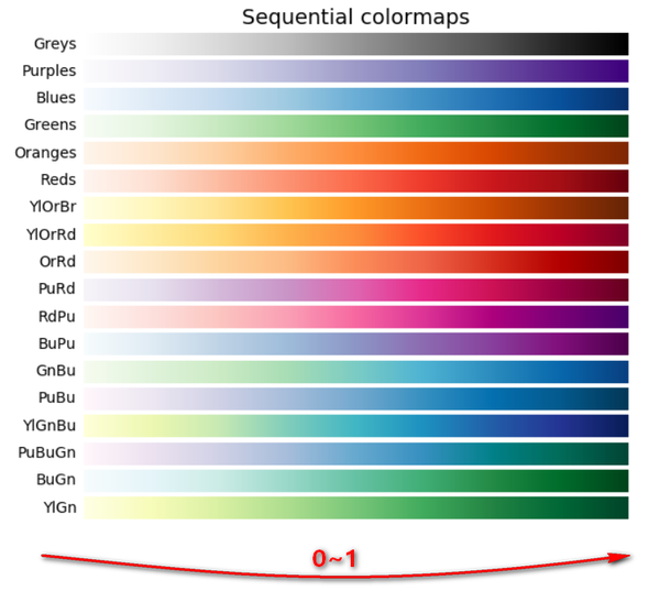 使用Basemap时matplotlib的色板映射 - 知乎