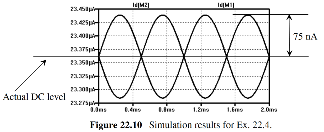 Chapter 22 Differential Amplifiers - 知乎