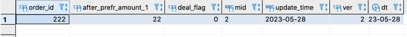 【Clickhouse】ReplaceingMergeTree 引擎 final 实现合并去重探索 | 京东云技术团队 - 知乎