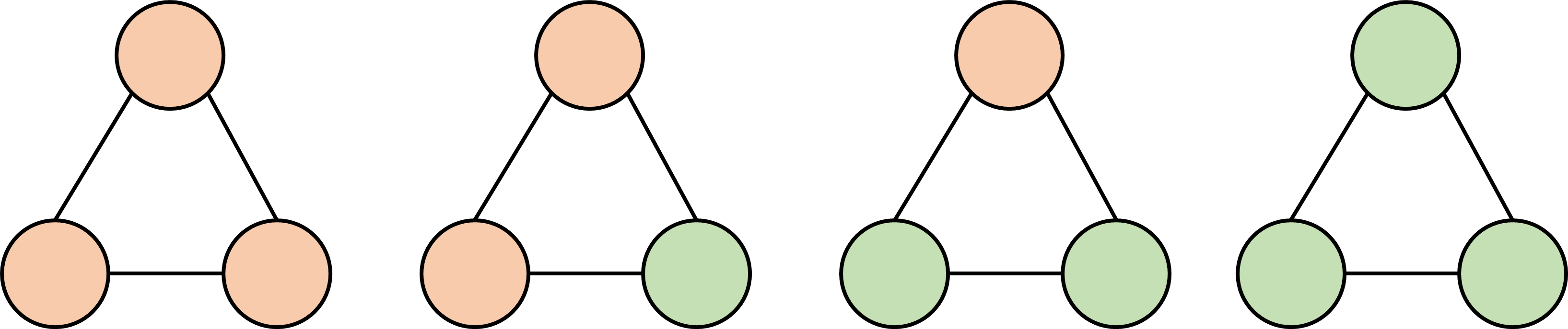 算法学习笔记(54): Pólya定理 - 知乎