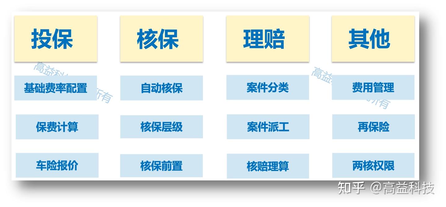 IRule规则引擎白皮书 - 知乎