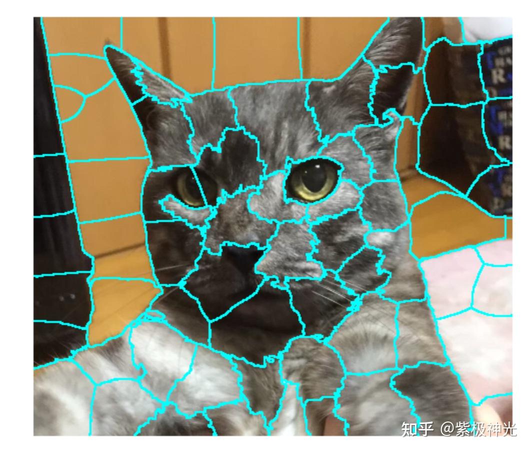 【图像分类】基于LIME的CNN 图像分类研究（Matlab代码实现） - 知乎