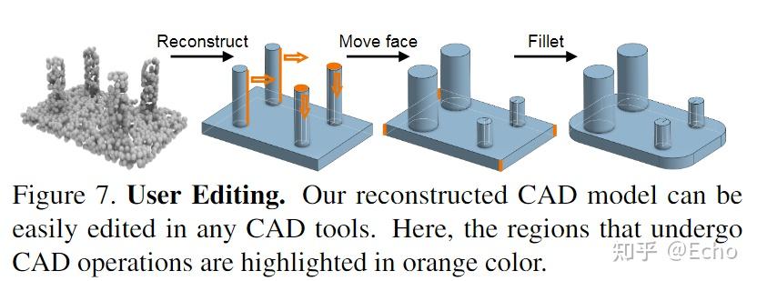 DeepCAD: A Deep Generative Network for Computer-Aided Design Models - 知乎