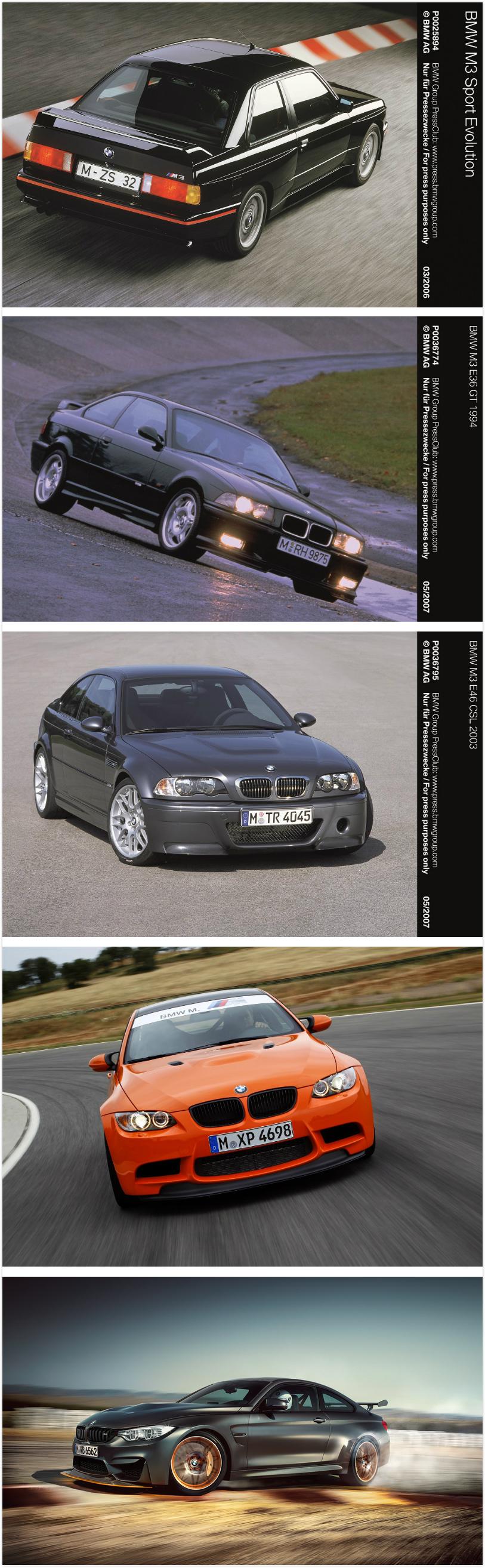 Bimmer是谁？ - 知乎