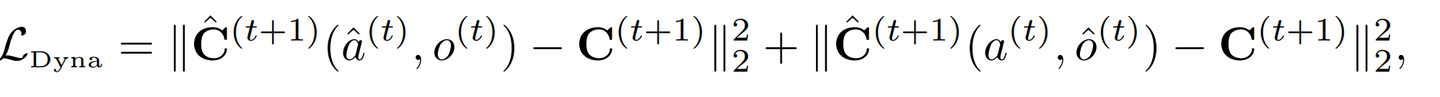 动态高斯点扩散：清华CMU《ManiGaussian: Dynamic Gaussian Splatting for Multi-task Robotic Manipulation》 - 知乎