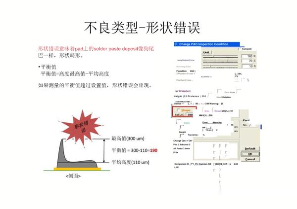 KohYoung KY8030-2 SPI 参数设置 - 知乎