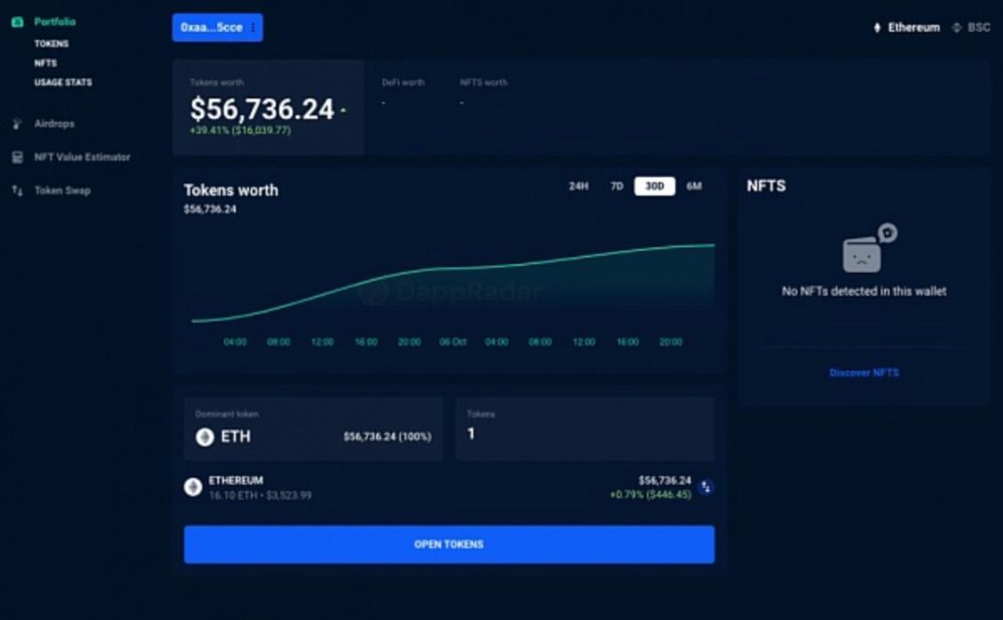 名人和有影响力的NFT持有者正成为目标 - 知乎