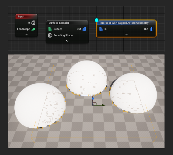 UE5中的PCG —— PCG in UE5 - 知乎