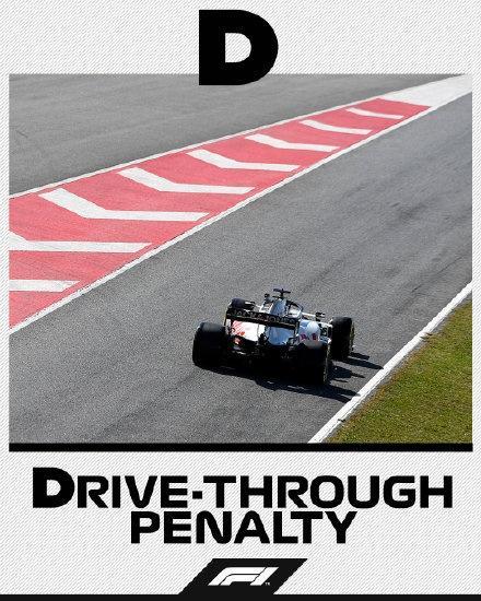 F1中像Flat spot（平斑）、Ballast（压舱物）是什么意思 - 知乎