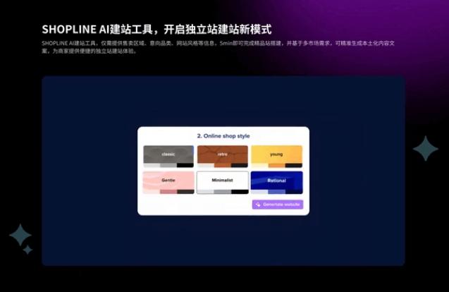 AI在跨境电商中的真实应用与革新——SHOPLINE AI - 知乎