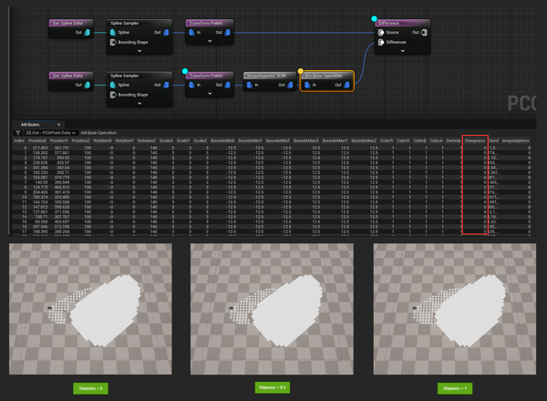 UE5中的PCG —— PCG in UE5 - 知乎
