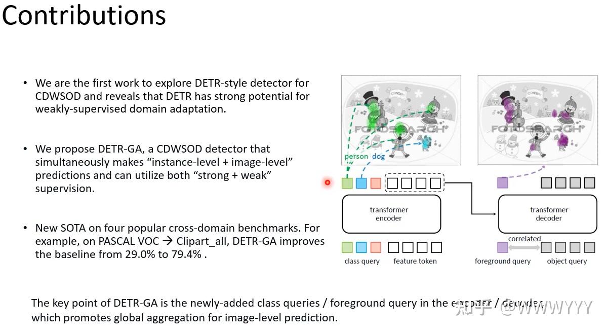 DETR with Additional Global Aggregation for Cross-domain Weakly Supervised Object Detection （阅读 ...