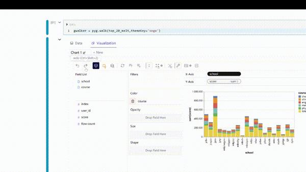 使用PyGWalker进行数据探索：一款基于Notebook的类Tableau风格自助分析工具 - 知乎