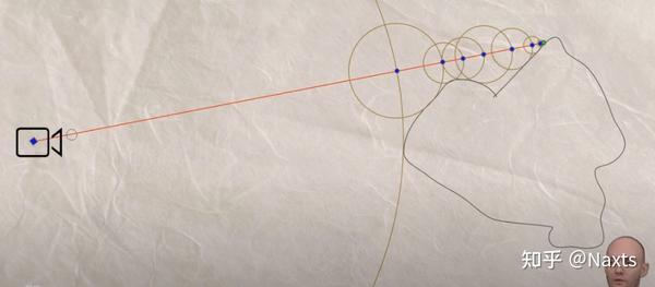 (引擎篇)【第五节：Ray Marching&SDF简单运用】 - 知乎