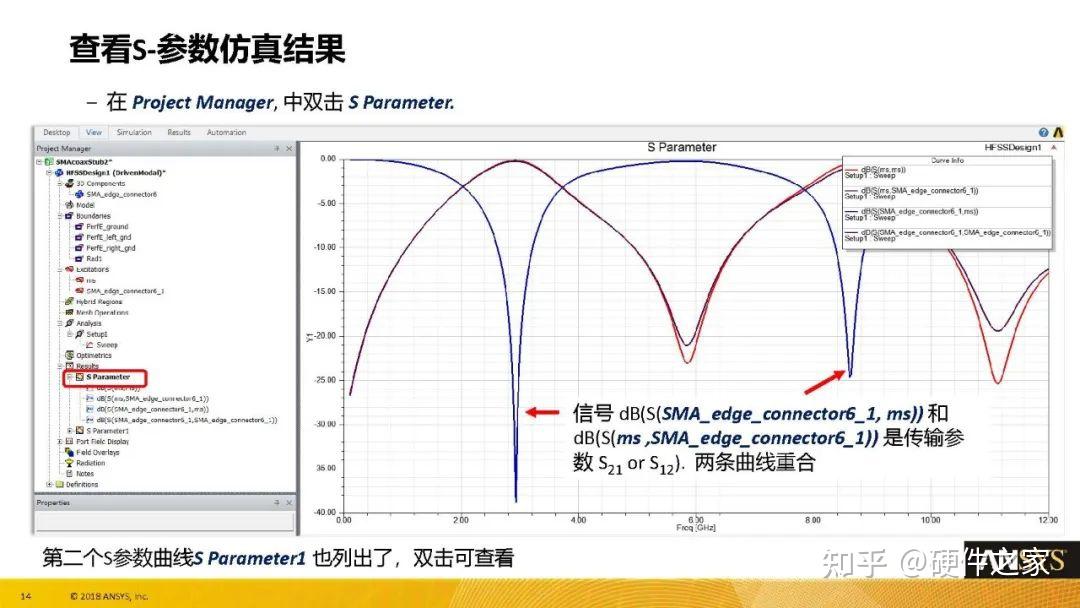 HFSS19 官方案例教程W03 - SMA接头与微带分支 - 知乎