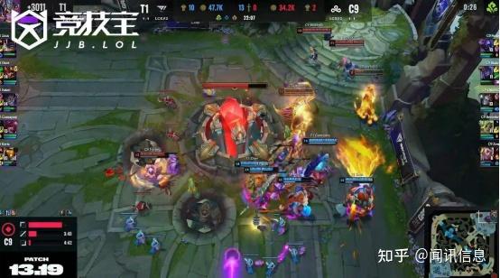 【竞技宝jjb.lol】S13：世界赛首次人头零封TI击败C9 - 知乎