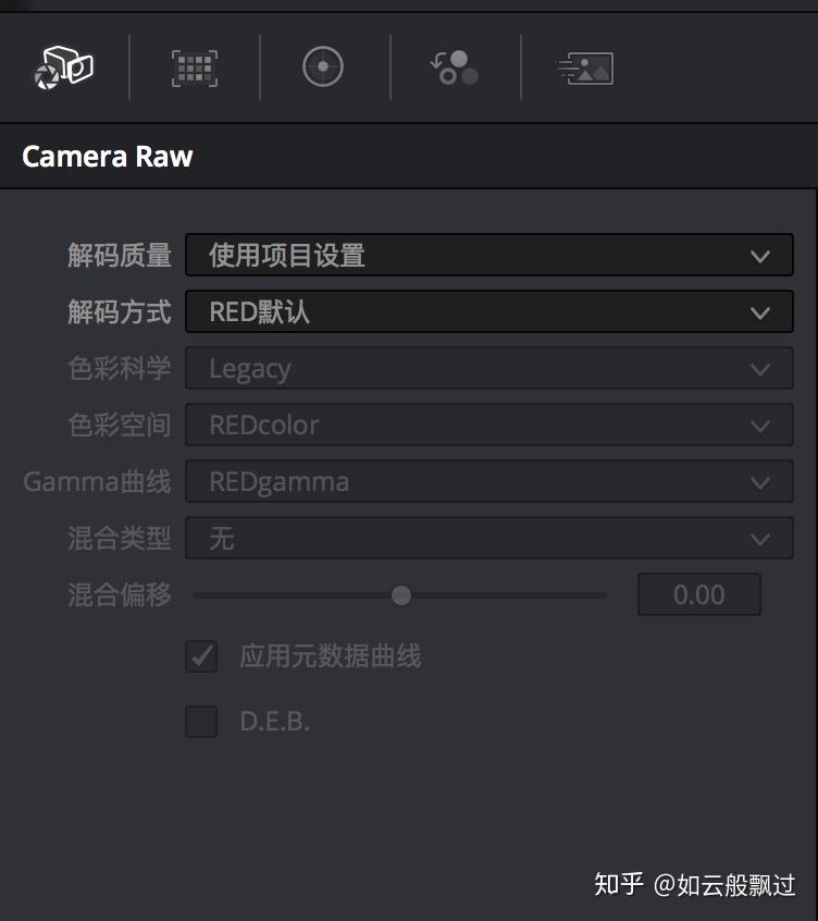 编码格式——RED 篇 - 知乎
