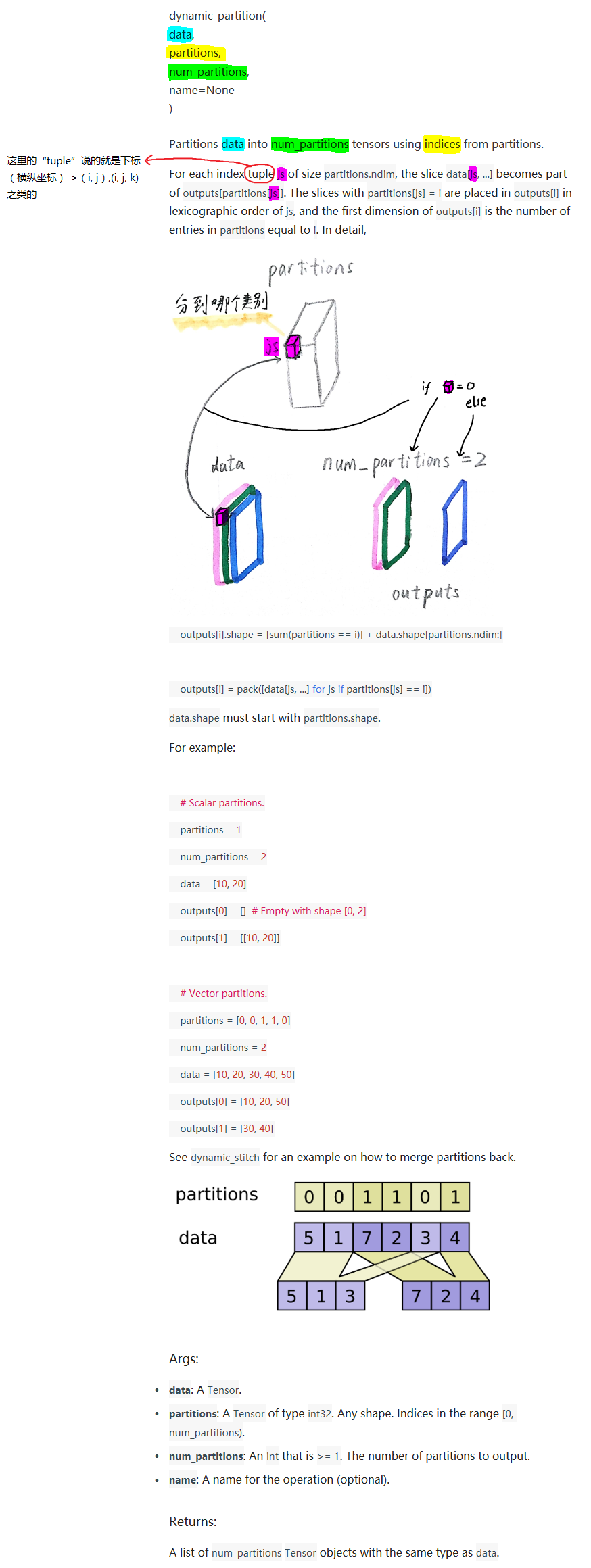 TensorFlow拆分Tensor：tf.dynamic_partition()和tf.split() - 知乎