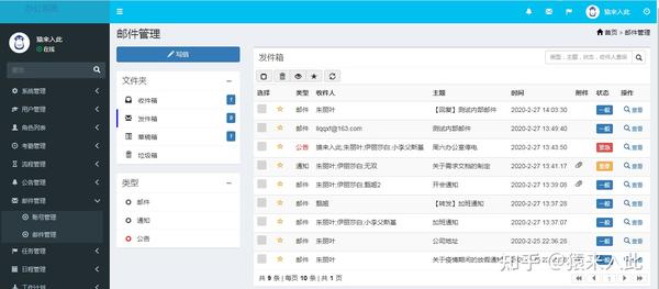 Springboot+Freemark实现的OA自动办公系统源码附指导运行视频 - 知乎