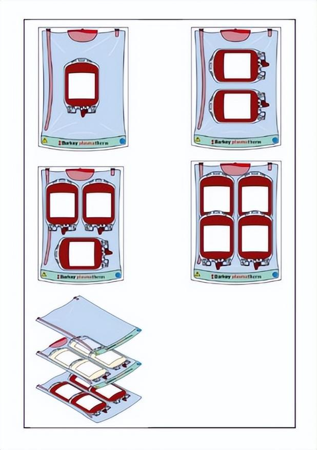 Barkey无水复苏仪操作指南来啦！ - 知乎
