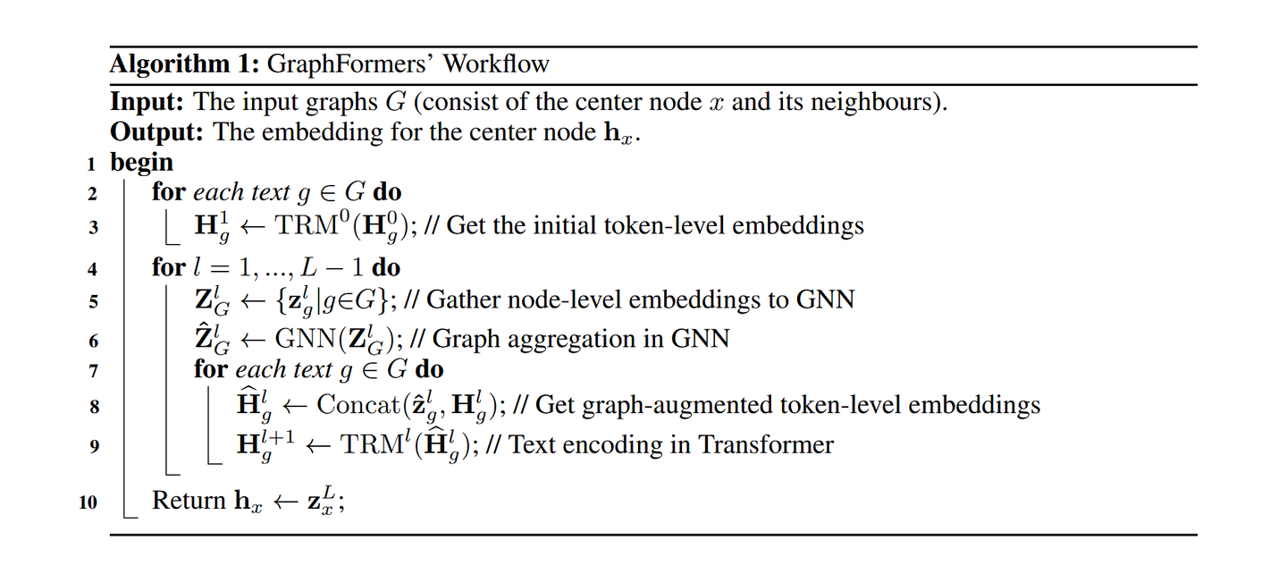 GraphFormers: GNN-nested Transformers for Representation Learning on Textual Graph - 知乎