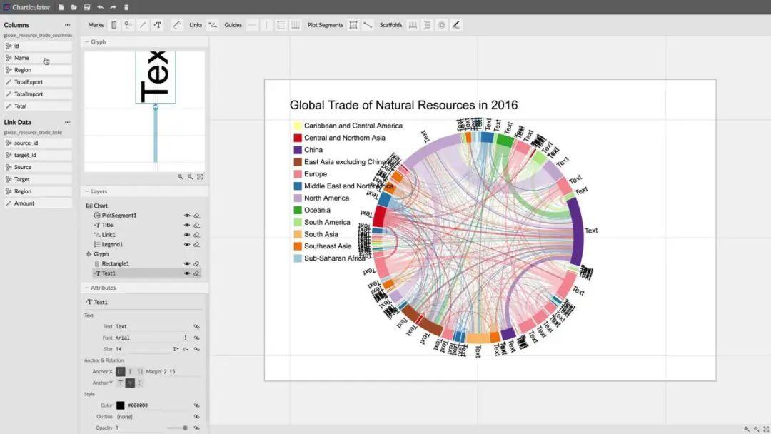 读者福利：如何绘制弦图分析图？让数据分析图酷炫起来！ | Needle福利分享 - 知乎