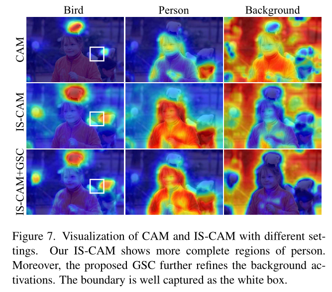CVPR'22｜SIPE - 知乎